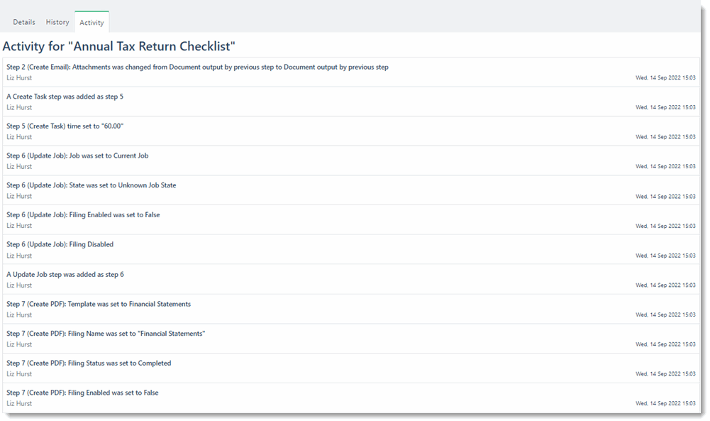 Process History and Activity – FYI