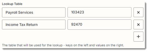 Integration with Ignition using Zapier – FYI