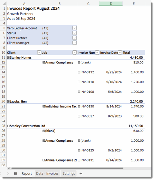 Invoices Report – FYI