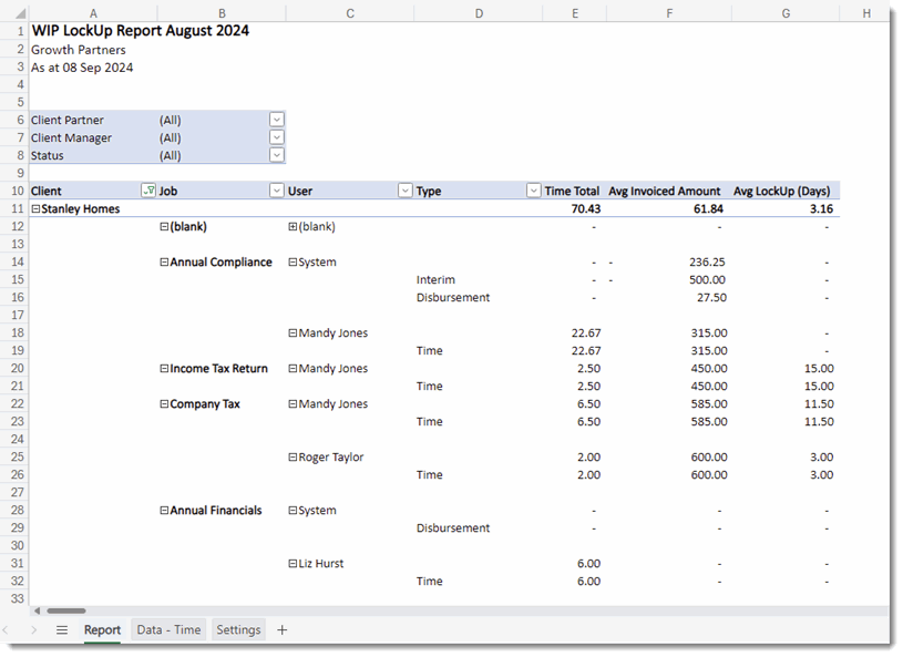 WIP Lock Up Report – FYI