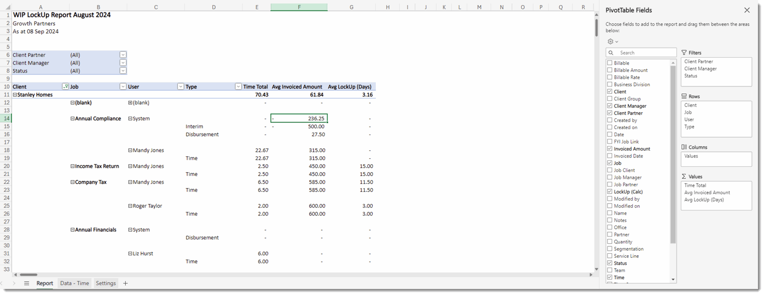 WIP Lock Up Report – FYI