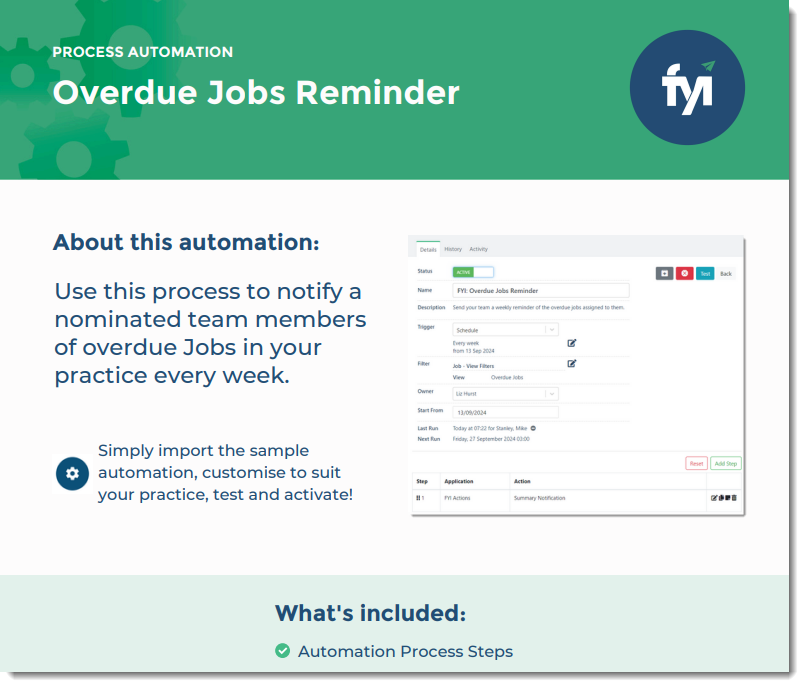 Overdue Jobs Reminder – FYI
