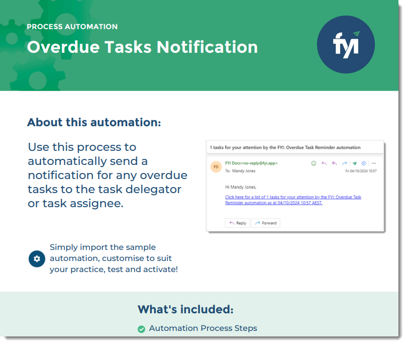 Overdue Task Reminder – FYI