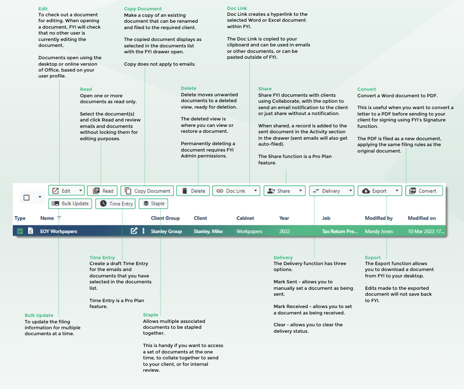 #Lightspeed Document Management – FYI
