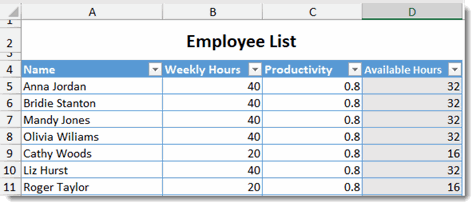 Setup and Preparation for Capacity Planning – FYI
